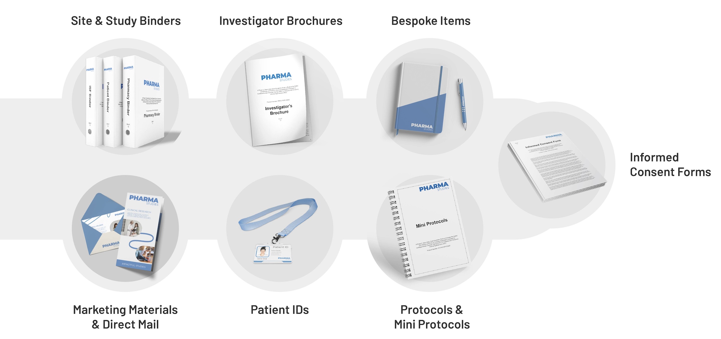 Clinical Trial Document Solutions - docs24